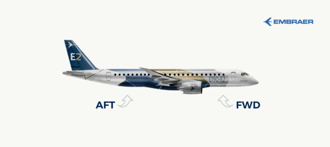 Sliding Carpet™ System - turntime.com